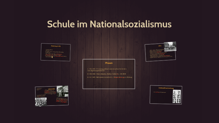 Schule im Nationalsozialismus by Levi Ackermann on Prezi