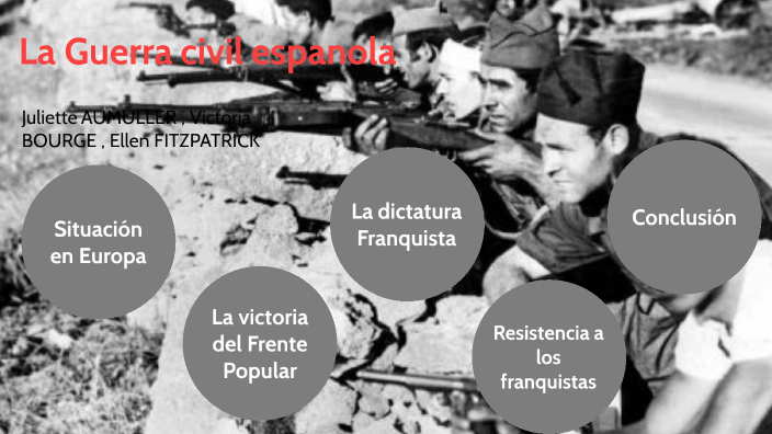 la Guerra Civil espanola by Ellen Fitzpatrick on Prezi