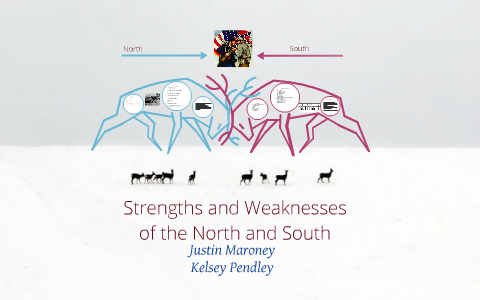 Strengths and Weaknesses of the North and South during the Civil War ...