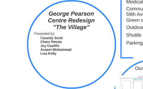 George Pearson Centre Redesign by Cassidy Scott on Prezi