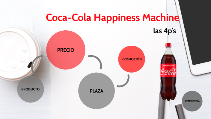 Coca-Cola Happiness Machine by Isabel Avellaneda on Prezi