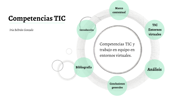 Competencias TIC UOC by Iria Beltrán Gonzalo on Prezi
