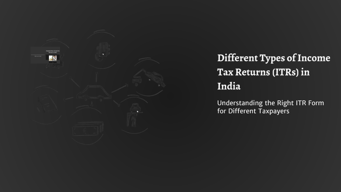 Different Types of Income Tax Returns (ITRs) in India by Mohammed Ameen ...