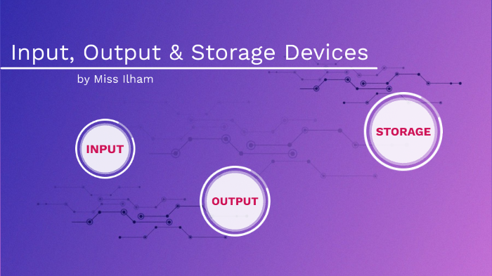 ICT Chapter 2 & 3 Input, Output & Storage Device by ILHAM FITRIAH AHMAD SHUKRI on Prezi