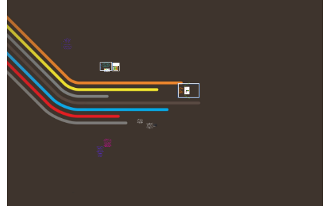 Es aquella representación mental – cognitiva, afectiva y v by Ruth ...