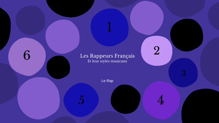 Le Rap et la Signification des Couleurs by Charlie berenger on Prezi Le Rap et la Signification des Couleurs by Charlie berenger on Prezi