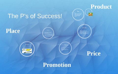 The P's of Success! by