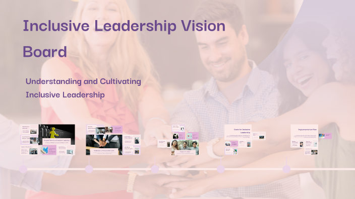 Inclusive Leadership Vision Board by F perez on Prezi