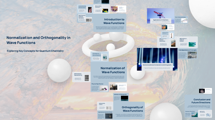 Normalization and Orthogonality in Wave Functions by 3d imaging on Prezi