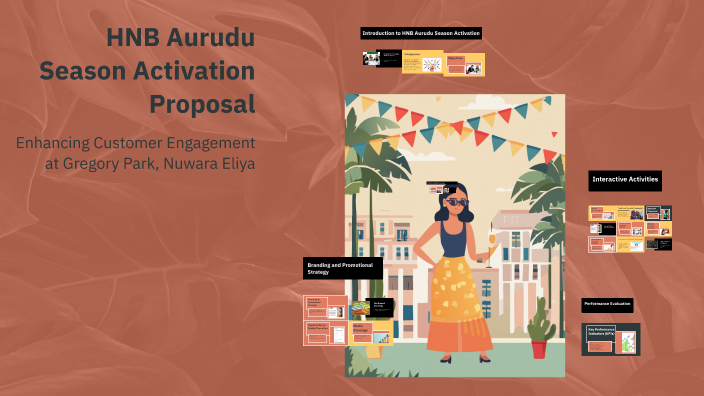 HNB Aurudu Season Activation Proposal by shantha perera on Prezi