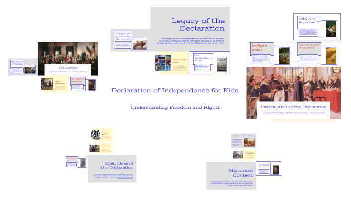 Declaration of Independence for Kids by Veronica Mitchell on Prezi