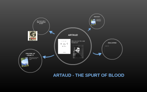 ARTAUD - THE SPURT OF BLOOD by on Prezi