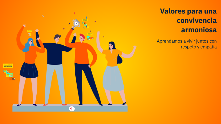 Valores para una convivencia armoniosa by Daniela Oña on Prezi