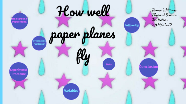 Paper Planes by Ramee Williams on Prezi