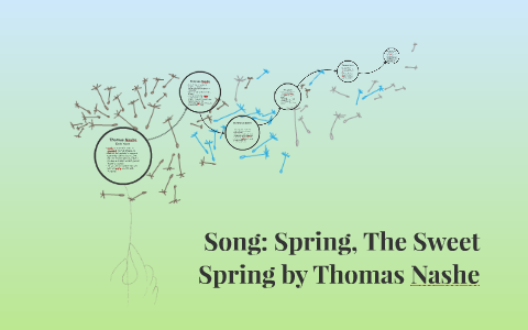 Song: Spring, The Sweet Spring by Rishab Ramanathan on Prezi