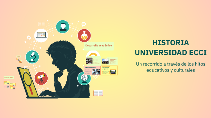 HISTORIA UNIVERSIDAD ECCI by HALYSSON GERALDINNE MONTANA on Prezi