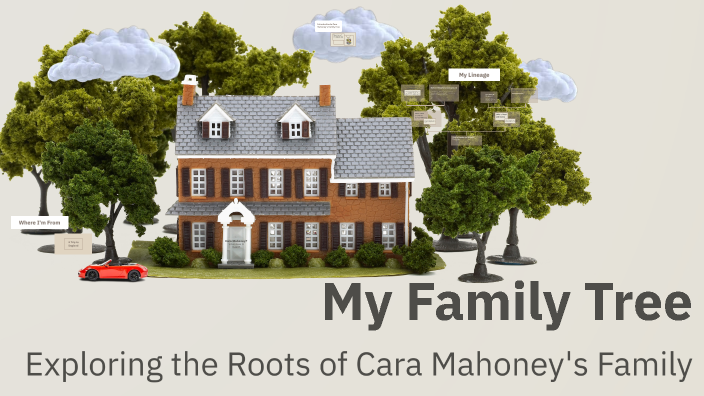 My Family Tree by Cara Mahoney on Prezi