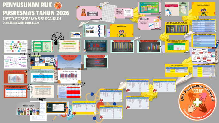 PENYUSUNAN RUK PUSKESMAS TAHUN 2026 by Faridl Hilmi on Prezi