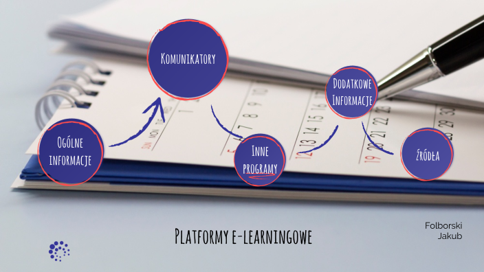 platformy e-learningowe by wilk ztundry on Prezi