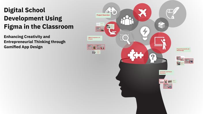 Digital School Development Using Figma in the Classroom by jatin sharma ...