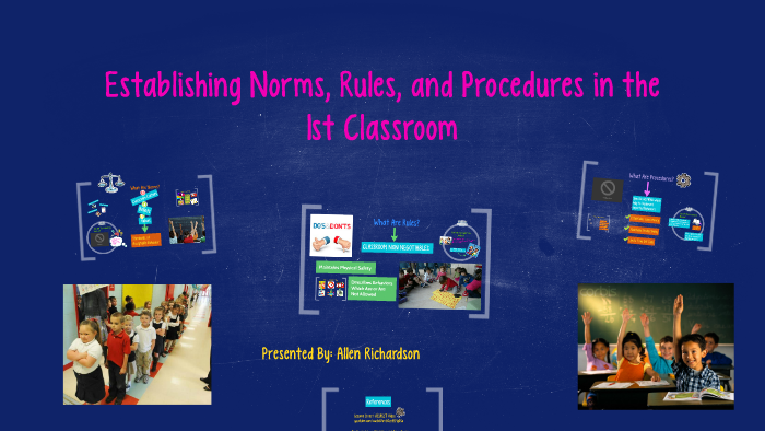 Establishing Norms, Rules, and Procedures in the 1st Grade Classroom by ...