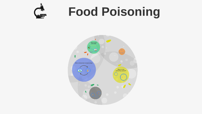 Food Poisoning by Yevin Rushing on Prezi