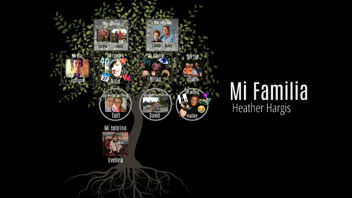 Mi Familia by Heather Hargis on Prezi