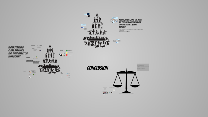 Power, Profit, and the Price We Pay: How Capitalism and Tariffs Shape ...