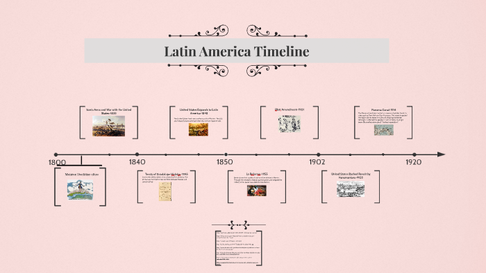 Latin America Timeline by Katlyn Contestabile on Prezi
