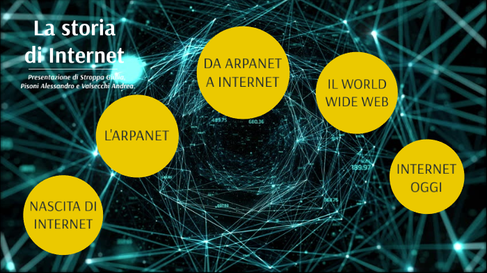 La storia di Internet by Giulia Stroppa on Prezi
