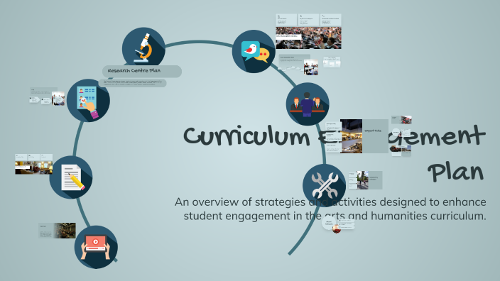 Curriculum Engagement Plan by Debo Rah on Prezi