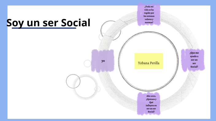 Soy un ser social by Yobana Perilla on Prezi