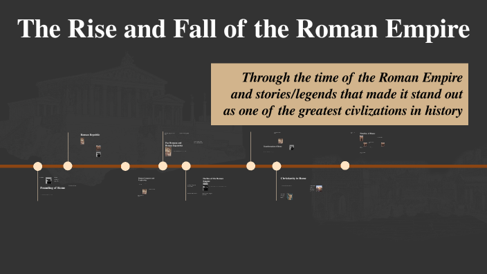 The Rise and Fall of the Roman Empire by Jackson Gabbert on Prezi