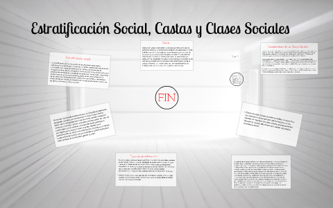 Estratificación Social, Castas y Clases Sociales by Carolina Urraburu ...
