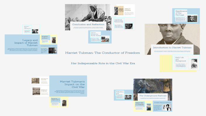 Harriet Tubman: The Conductor of Freedom by Esteban Mejia on Prezi