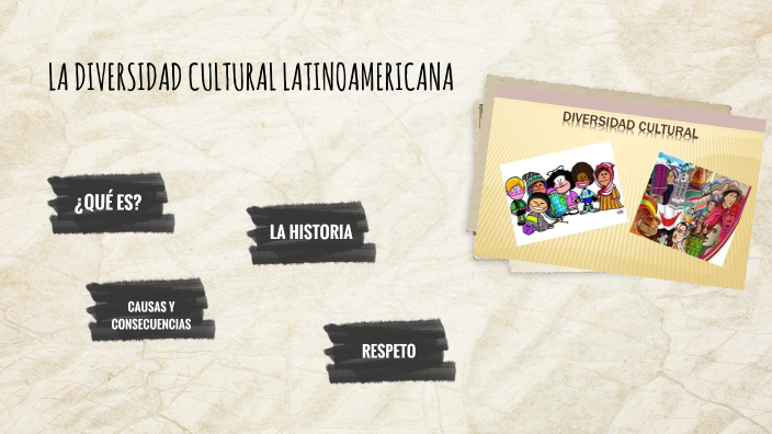 DIVERSIDAD CULTURAL EN AMÉRICA LATINA - SEXTO B - G1 by Mariana Senese ...