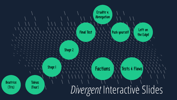 Divergent Interactive Timeline by Alexandra Manss on Prezi