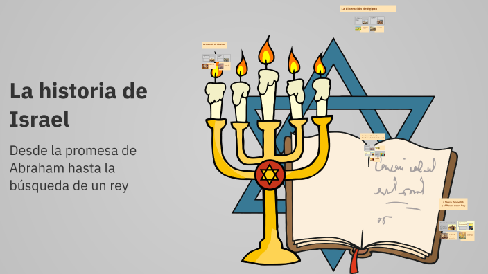 La historia de Israel by Fabián TC on Prezi