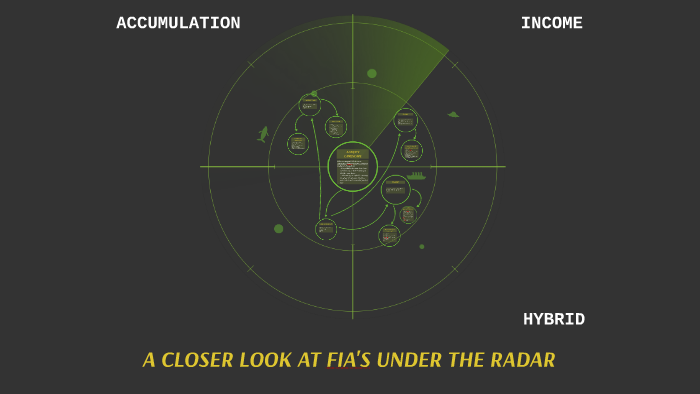 A CLOSER LOOK AT FIA'S UNDER THE RADAR by Josh Whitehead on Prezi