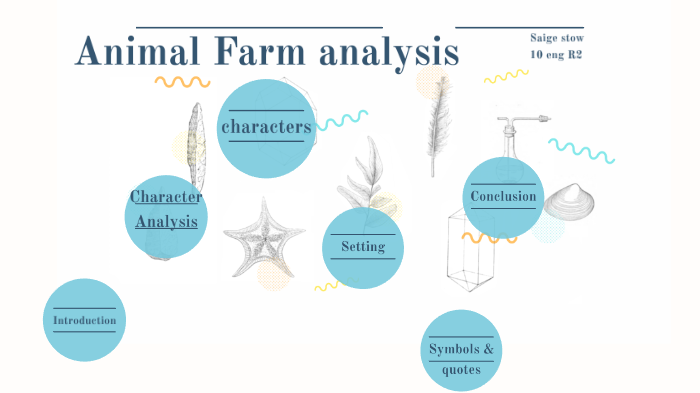 Animal Farm Analysis by Saige Stow on Prezi