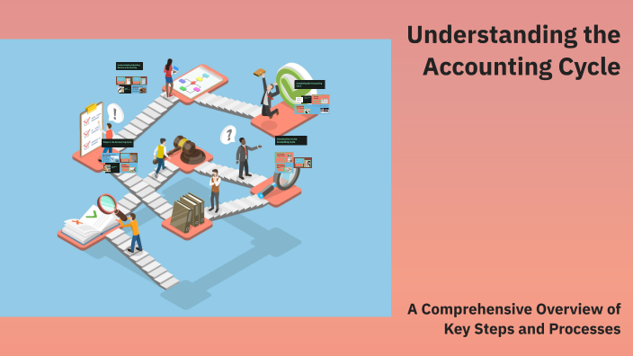 Understanding the Accounting Cycle by Valeria Rodriguez on Prezi