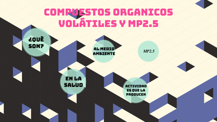 compuestos volatiles by nayelhy ojeda on Prezi