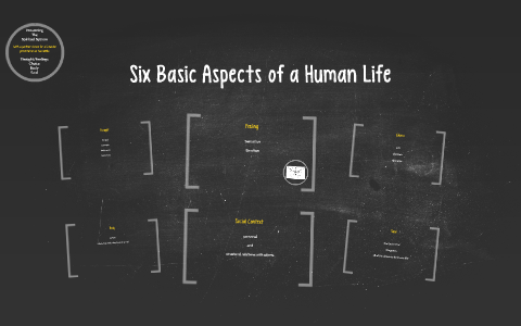 Six Basic Aspects of a Human Life by Donald Taylor II on Prezi