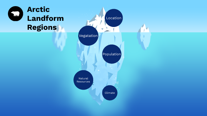 Arctic Landform Region by Jirou Burce on Prezi
