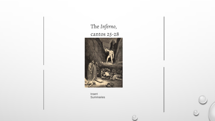 The Inferno, cantos 25-28 by Marc Nicholas on Prezi