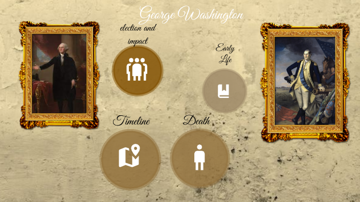 George Washington- Jaxon White by Jaxon White on Prezi
