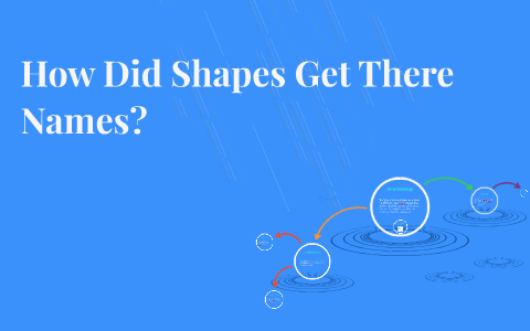 How Did Shapes Get There Names? by jasmine thompson on Prezi