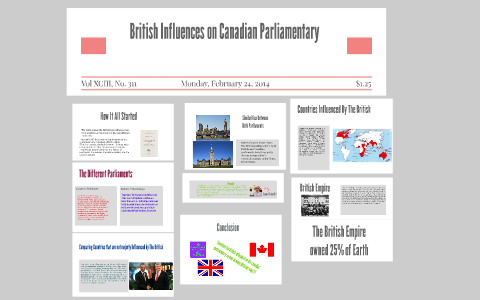 British Influences on Canadian Parliamentary by Siv K on Prezi