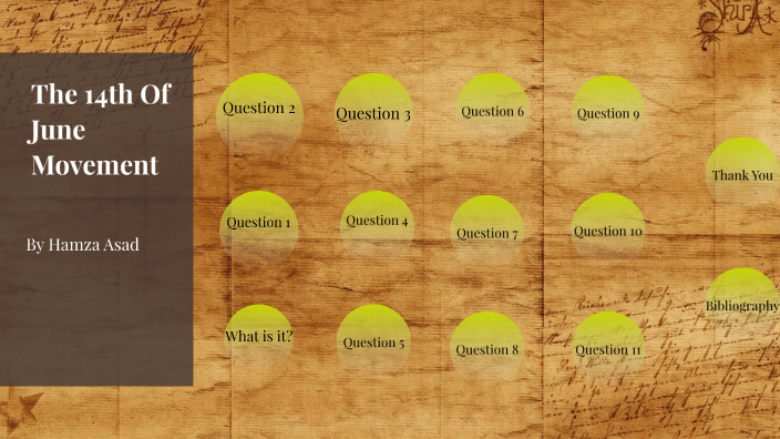 The 14th Of June Movement by Hamza Asad on Prezi