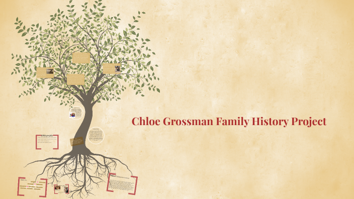Chloe Grossman Family History Project by chloe grossman on Prezi